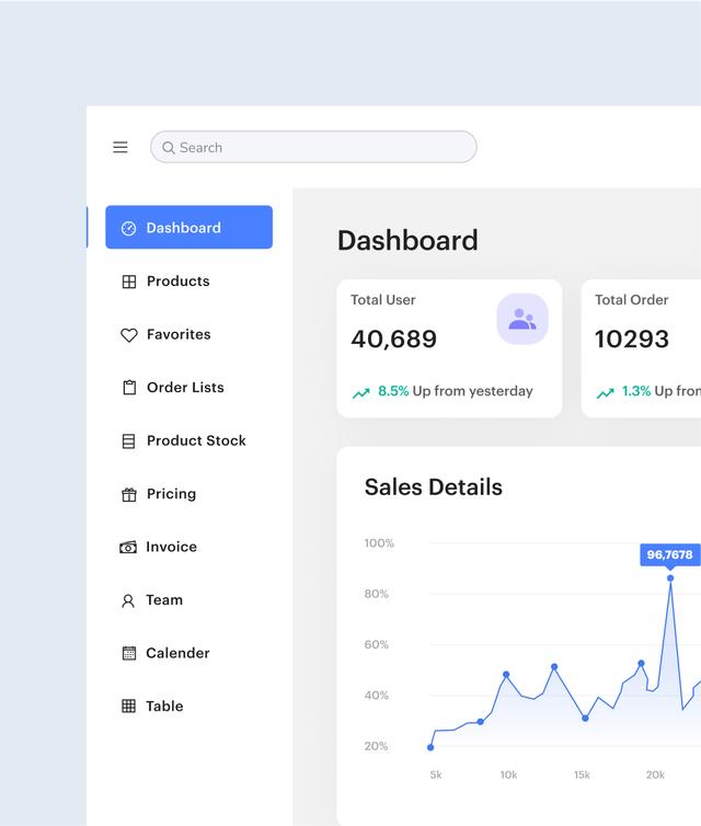 Food Delivery App Development Services Company